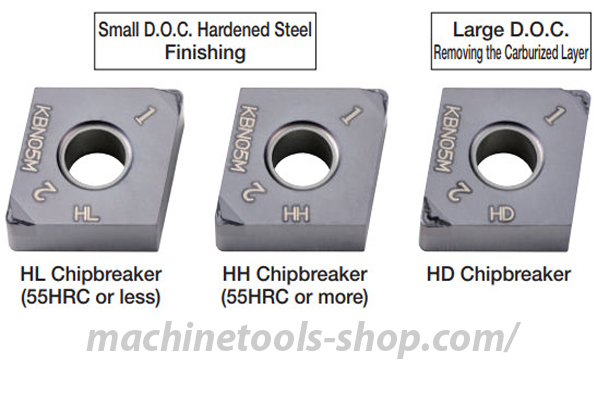 Mảnh dao tiện CNMG1204..